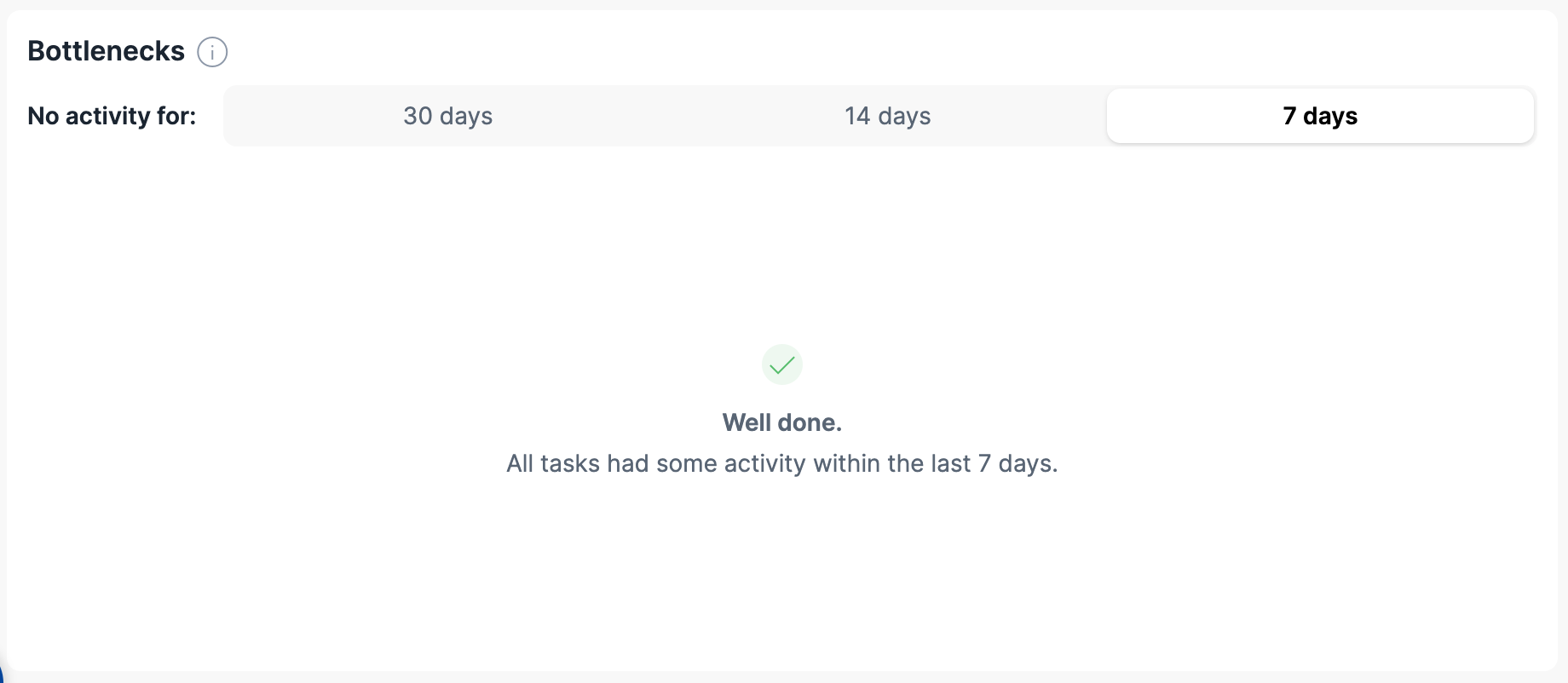 What are Project Insights (Beta) in SciNote?